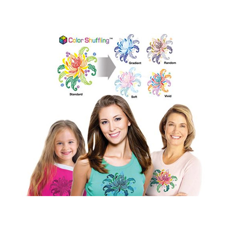 Brother PR Accessories Archives - Ottawa Sewing Centre